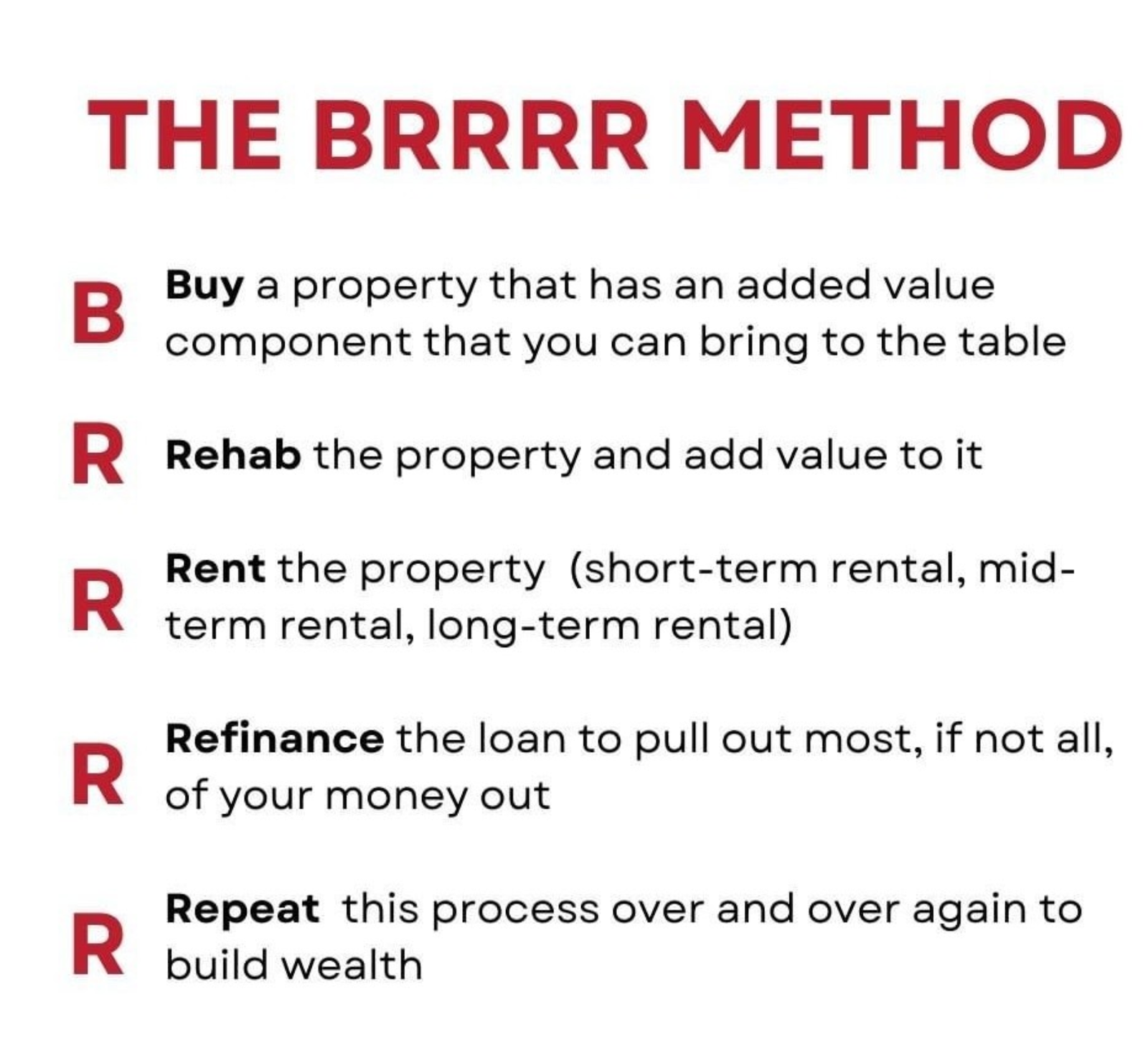 REI.School - Learn | Build | Succeed